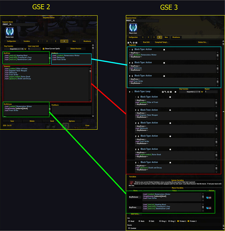 Gse 2 To Gse 3 Conversion Lazy Macros Wow Lazy Macros