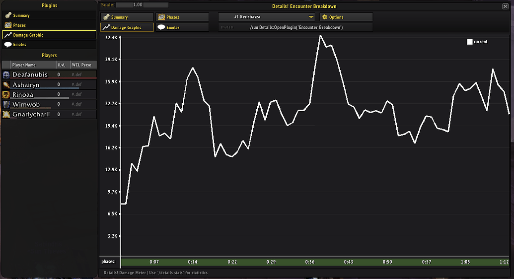 Simple Frost DK Rotation with T9 bonus more blood strike to proc ...