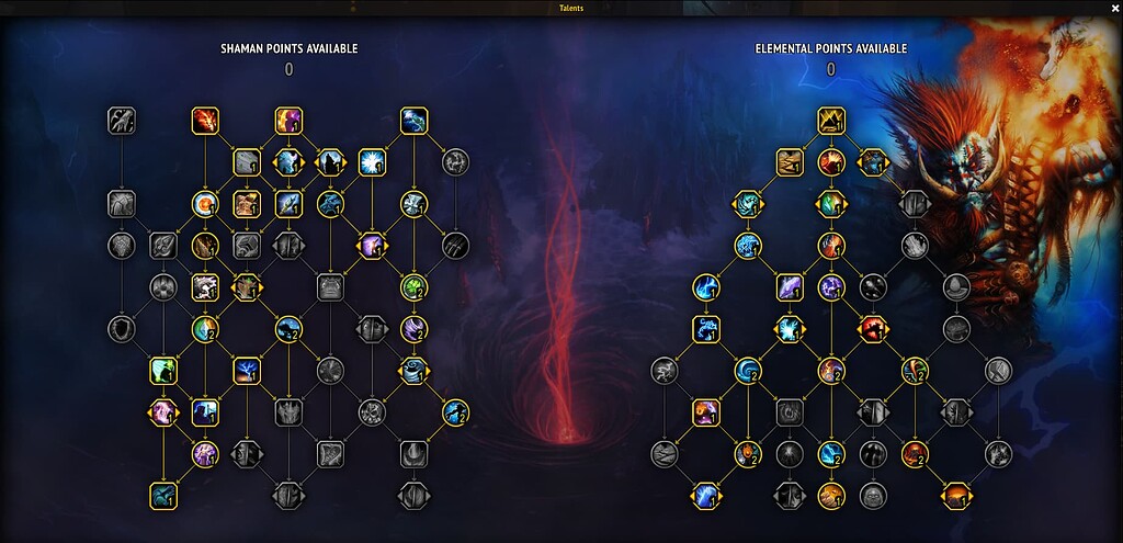 Storms Fury Elemental by Zero - Patch 10.0+ - WoW Lazy Macros
