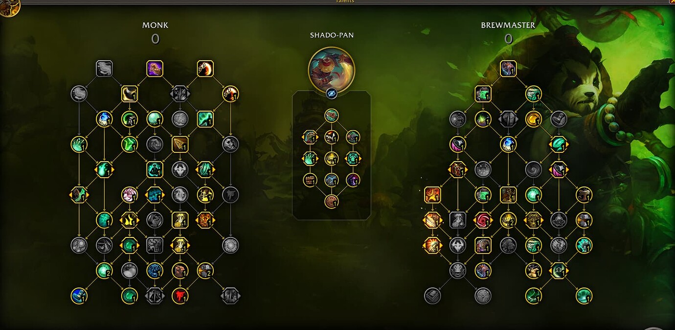 Wenlo The Ox Build, Mythic + and Raid Build for TWW S3 - Brewmaster ...