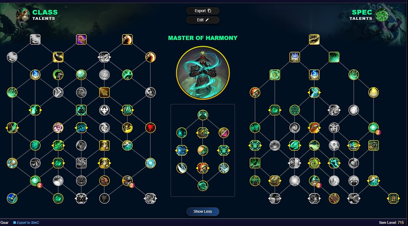 Wenlo, the Chi-Ji Raid and Mythic+ Build The War Within Mistweaver Monk ...