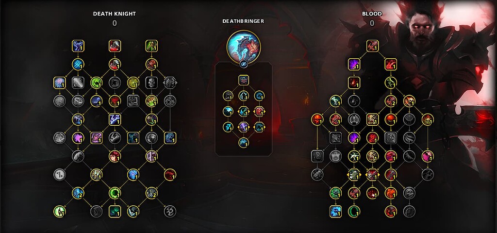 Leena's Death Knight Blood TWW San'Lyan/Deathbringer Update 1.2 - Patch ...
