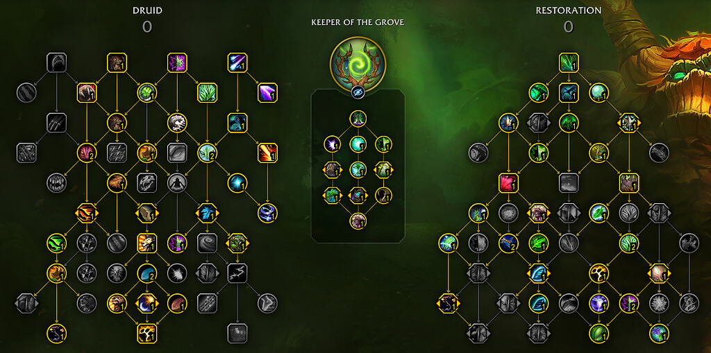 Restoration Druid - DPS Healer – Keeper of the Grove - Restoration ...