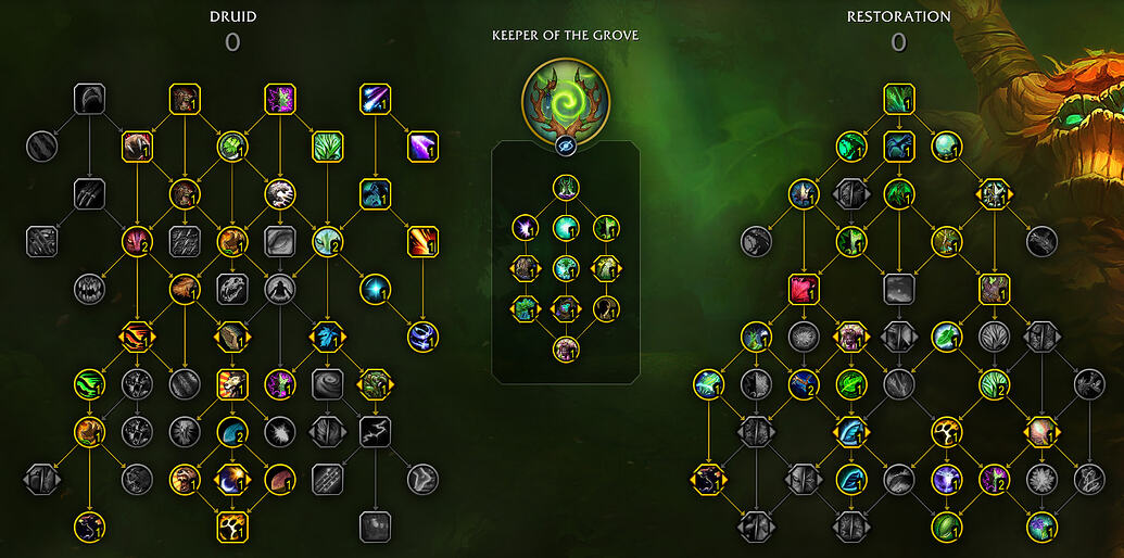 Restoration Druid - DPS Healer – Keeper of the Grove - Restoration ...