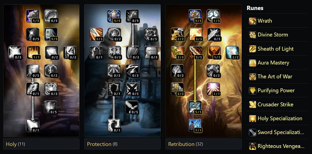 SoD Paladin v. Ret / Tanking v. 1.2 (updated 01/03/24) - Page 2 - Classic (All Versions) - WoW ...