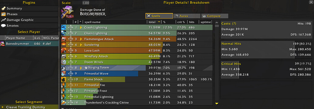 Celbone's Totemic Mythic and Raid Sequence - TWW 11.1 - Enhancement - WoW Lazy Macros