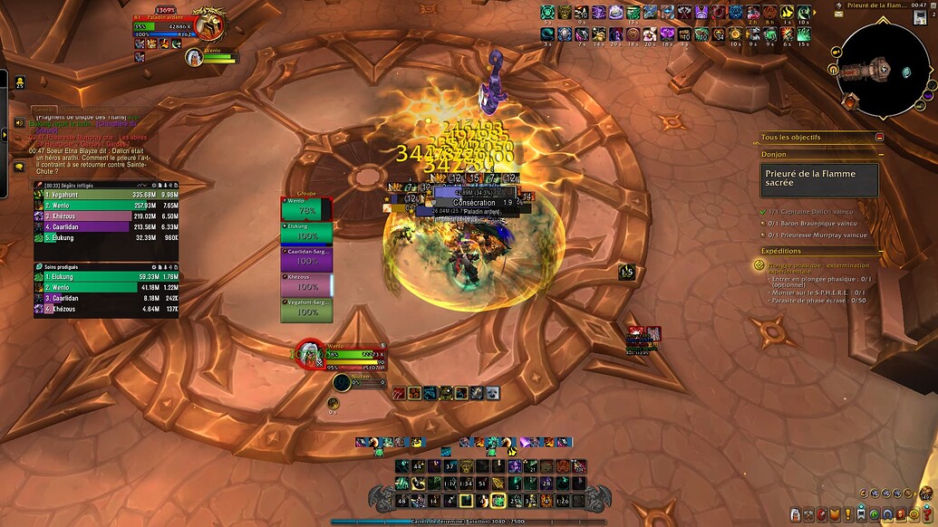 Wenlo The Ox Build, Mythic + and Raid Build for TWW S3 - Brewmaster ...