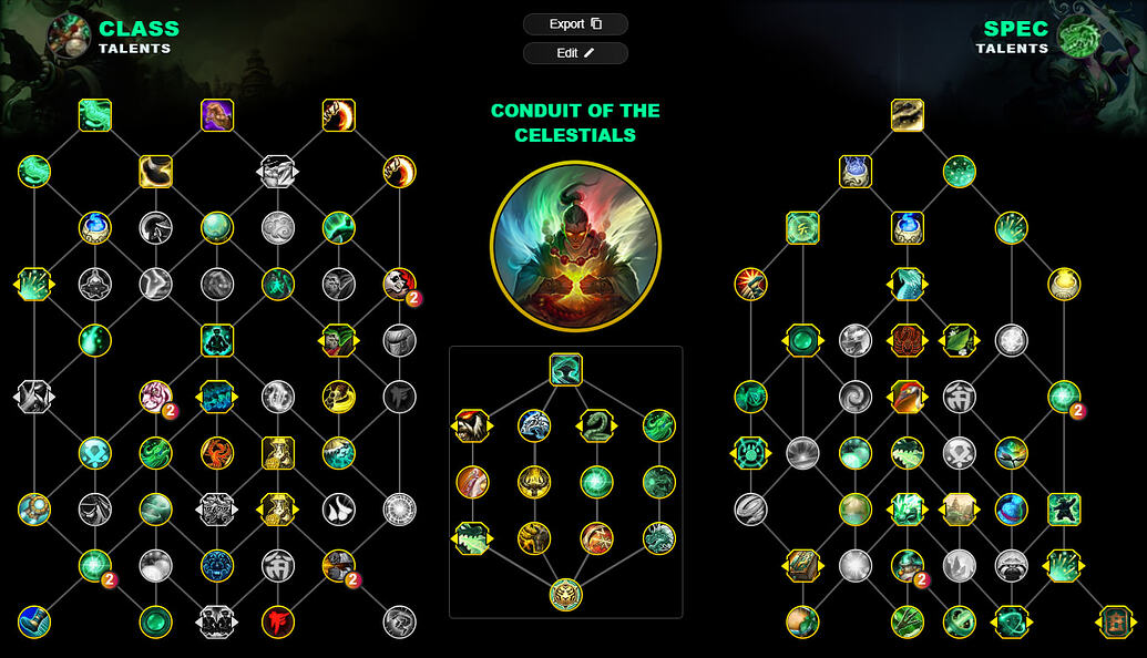 Wenlo - The Way of the Crane: A Raid and Mythic+ Build for Midnight ...