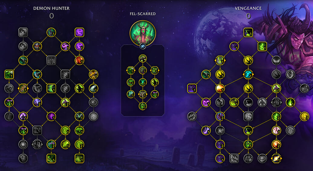 Vengeance Demon Hunter - Fel-Scarred - Patch 11.0+ - WoW Lazy Macros
