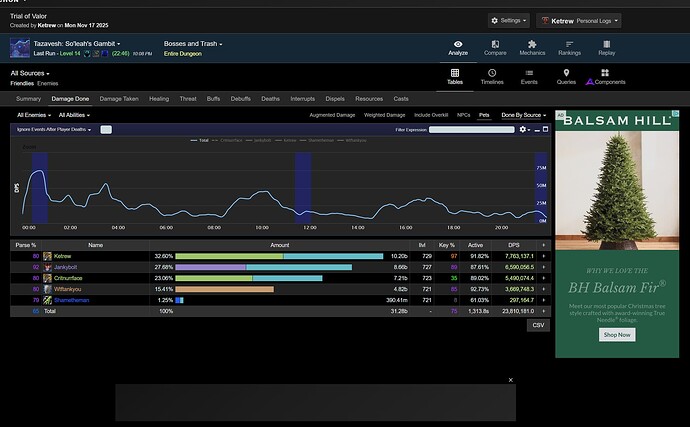 Jack's DarkRanger | M+ & Raid - Beast Mastery - WoW Lazy Macros