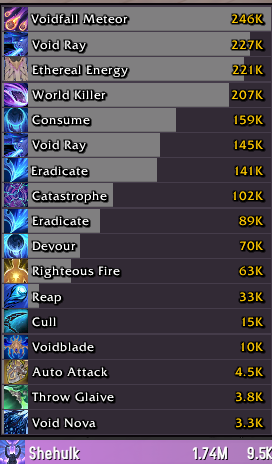 SheHulk´s Demon Hunter: Devourer (Midnight Beta) - Two Button 2026-01 ...