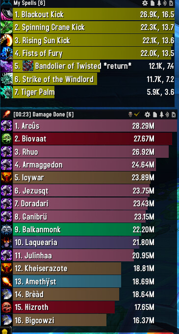 WindWalker Single Target and AOE Mcro Testing - Page 2 - Patch 10.0 ...