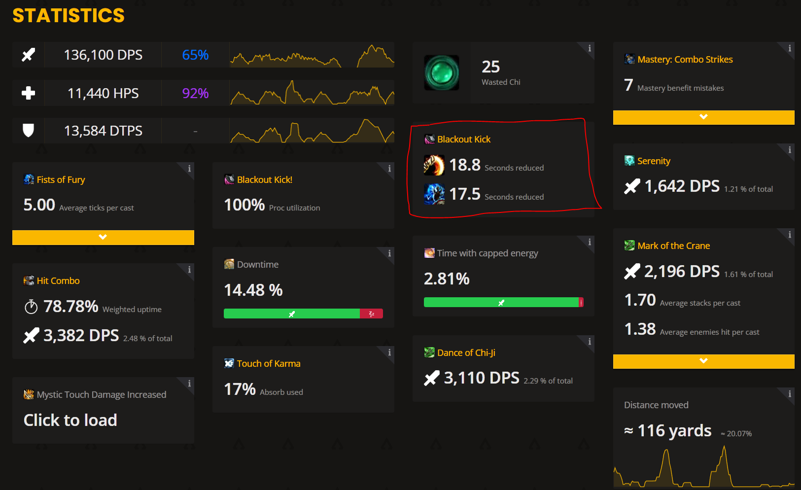 WindWalker Single Target and AOE Mcro Testing - Page 2 - Patch 10.0 ...