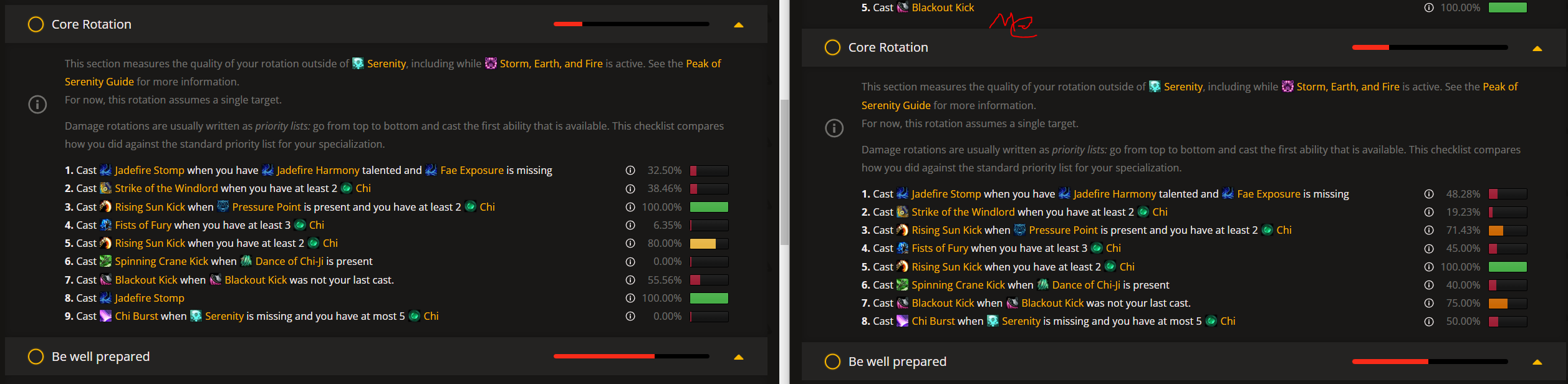 WindWalker Single Target and AOE Mcro Testing - Page 2 - Patch 10.0 ...