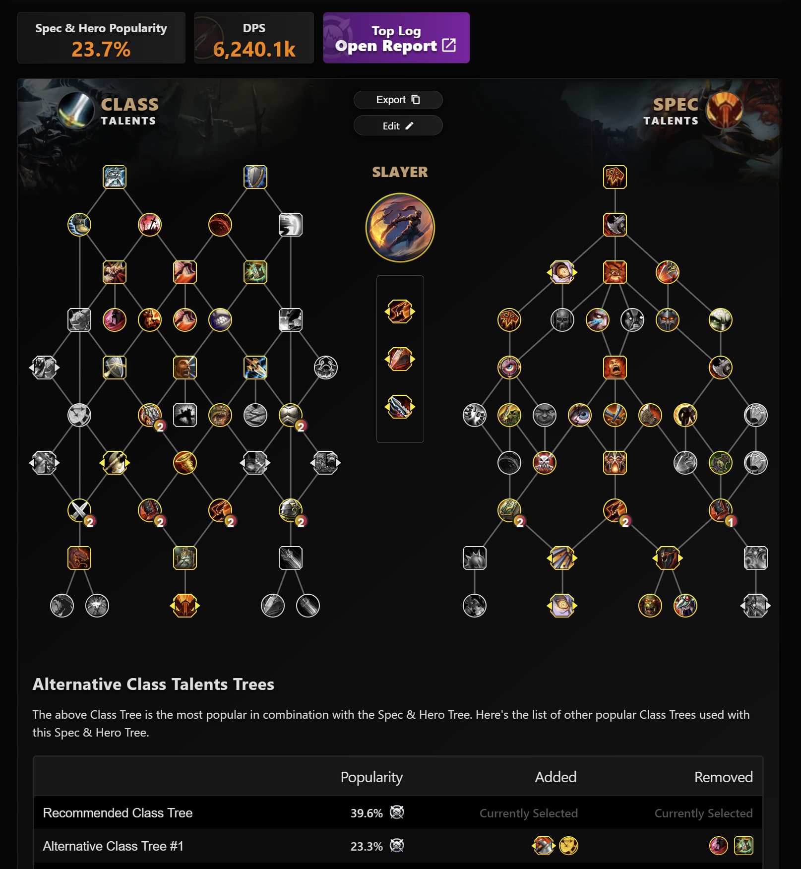 Orbalisk's - Troll Slayer for Mythic+/Raid and PvP v. 5.1 (Updated 11 ...