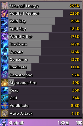 SheHulk´s Demon Hunter: Devourer (Midnight Beta) - Two Button 2026-01 ...