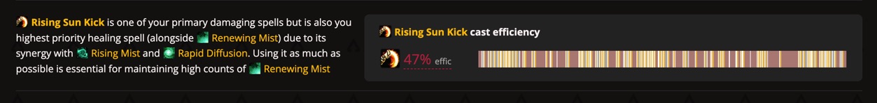 Wenlo, the Chi-Ji Raid and Mythic+ Build The War Within Mistweaver Monk ...