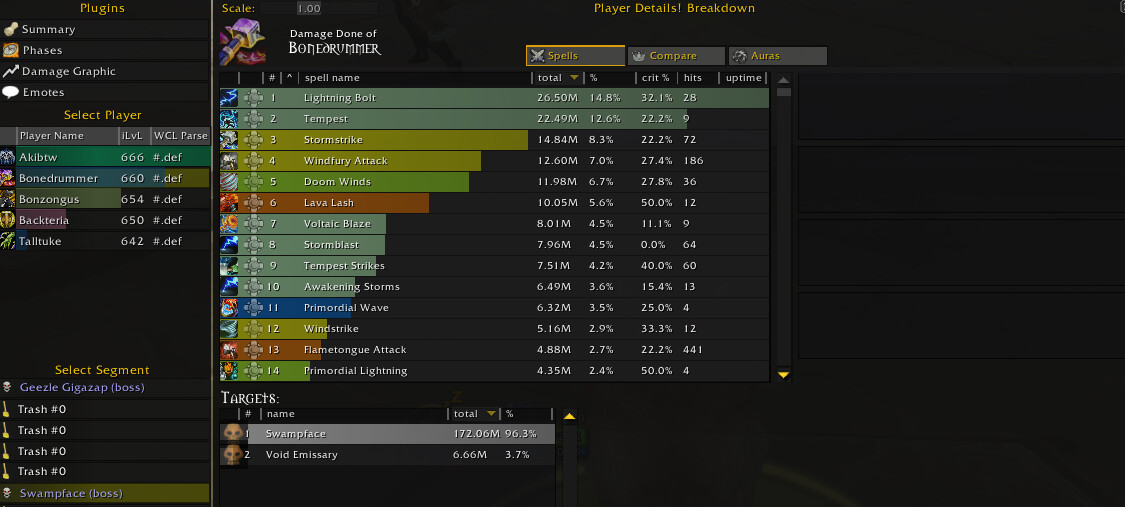 Celbone’s StormBringer Mythic and Raid Sequence - TWW 11.1 ...