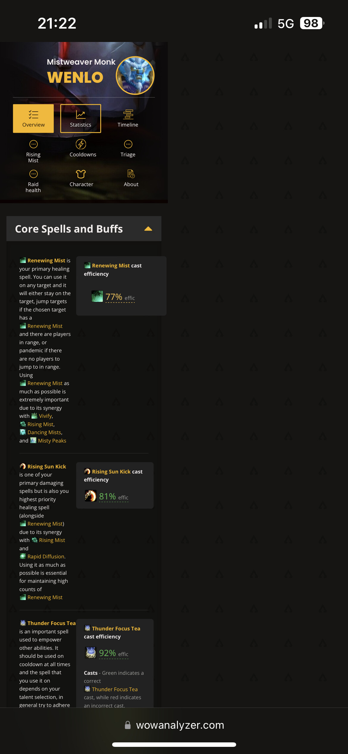 Wenlo, the Chi-Ji Raid and Mythic+ Build The War Within Mistweaver Monk ...