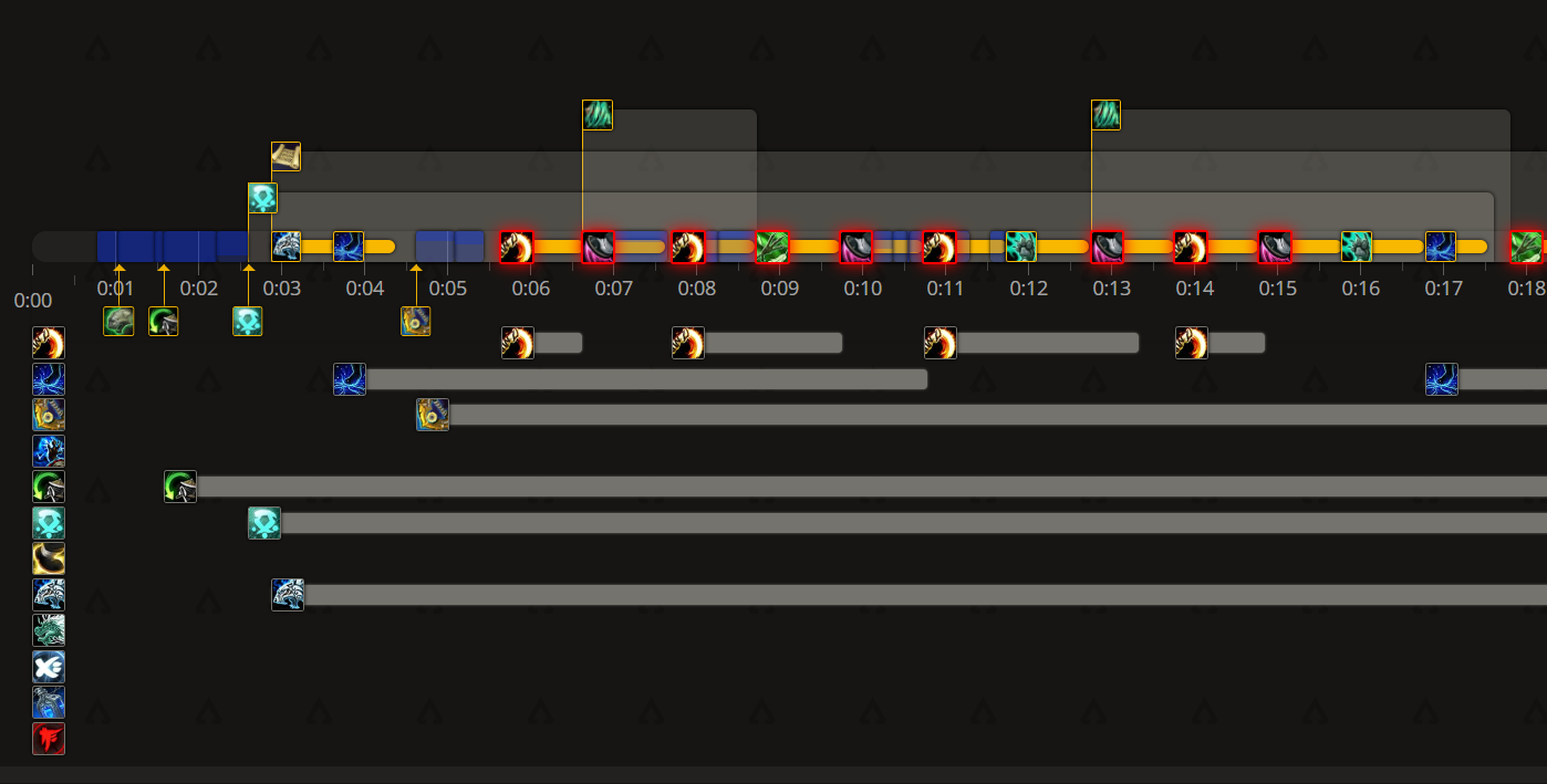 WindWalker Single Target and AOE Mcro Testing - Page 2 - Patch 10.0 ...